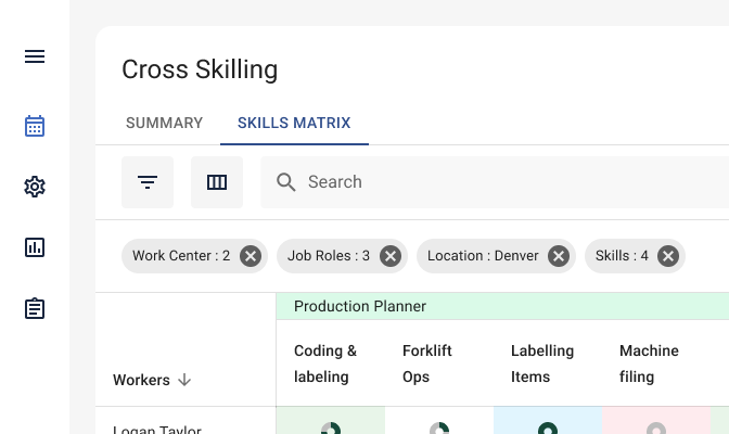 Wilya - Modern Workforce Solutions